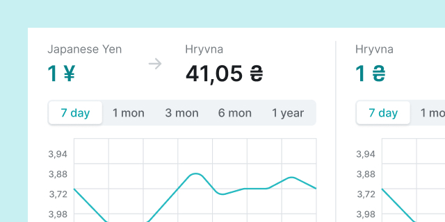 FreshTech - Custom software development company